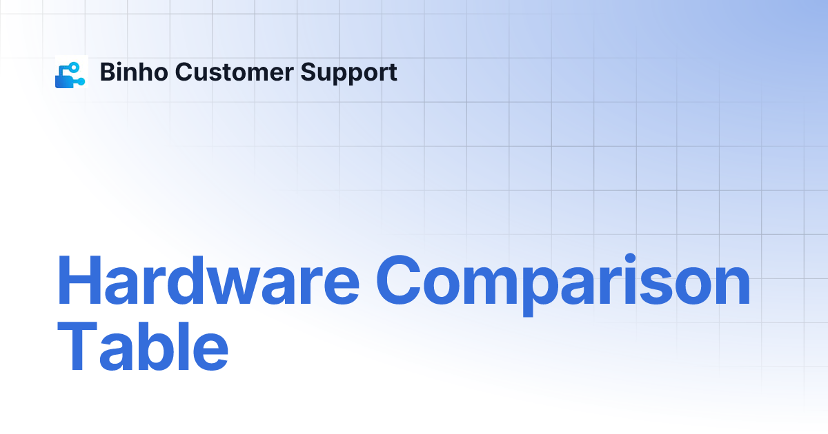 Hardware Comparison Table | Binho Customer Support